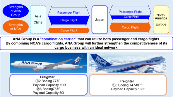 일본 ANA, NCA 완전 자회사로 흡수